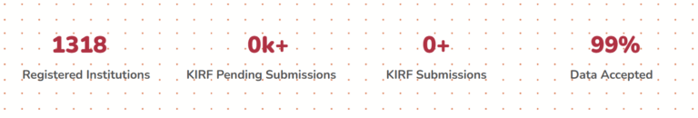 KIRF Ranking Parameters 2024: A Comprehensive Guide to KIRF 2024 ...