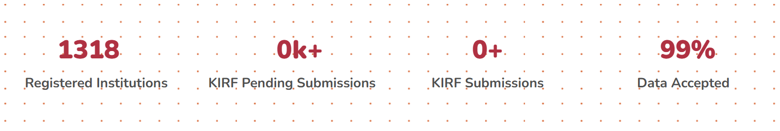 KIRF Ranking Parameters 2024: A Comprehensive Guide to KIRF 2024 ...